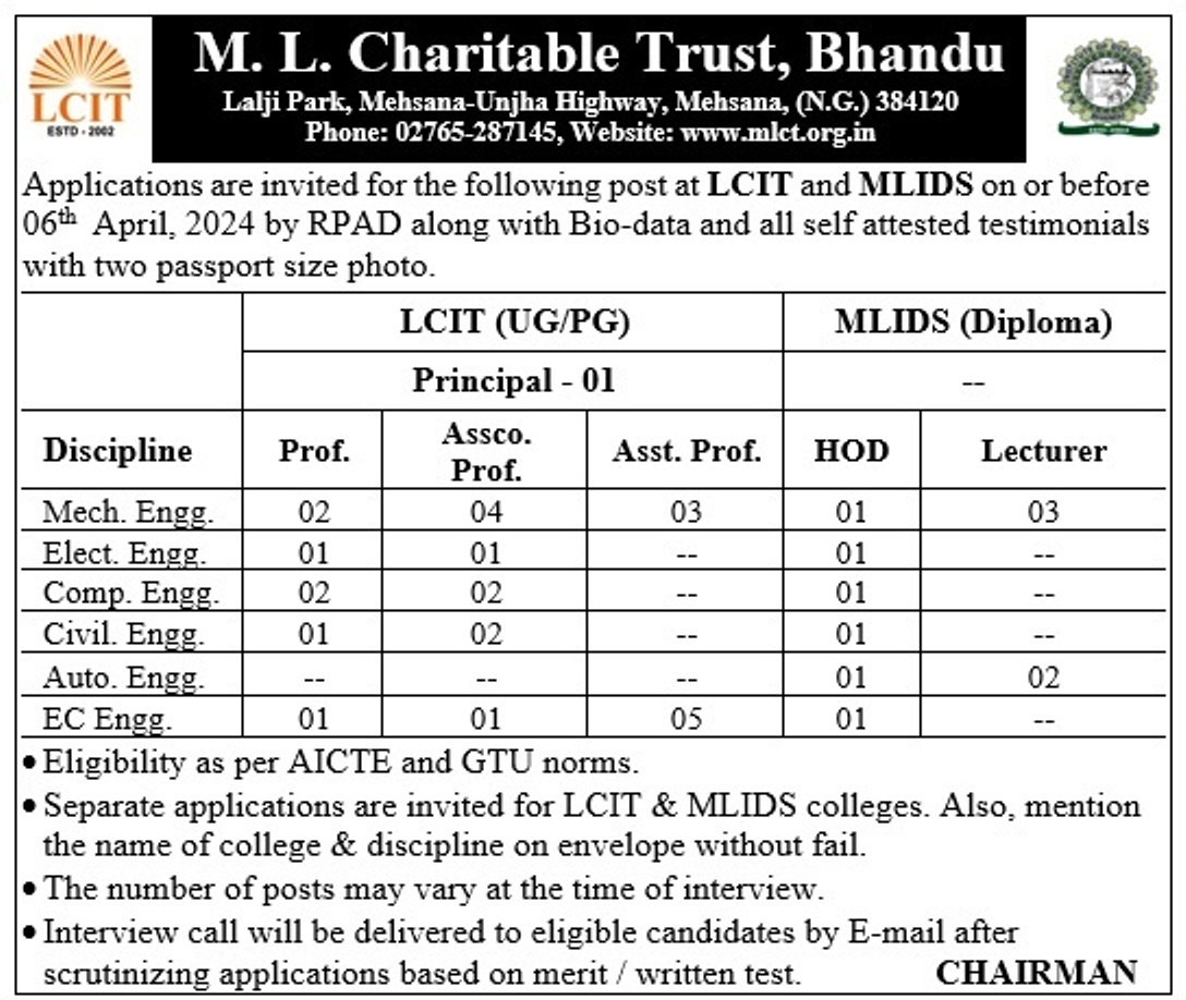 Career | M. L. Institute of Diploma Studies